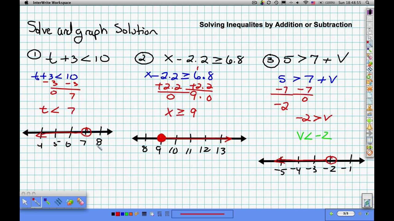 Solving Inequalities Using Addition And Subtraction Worksheets Library