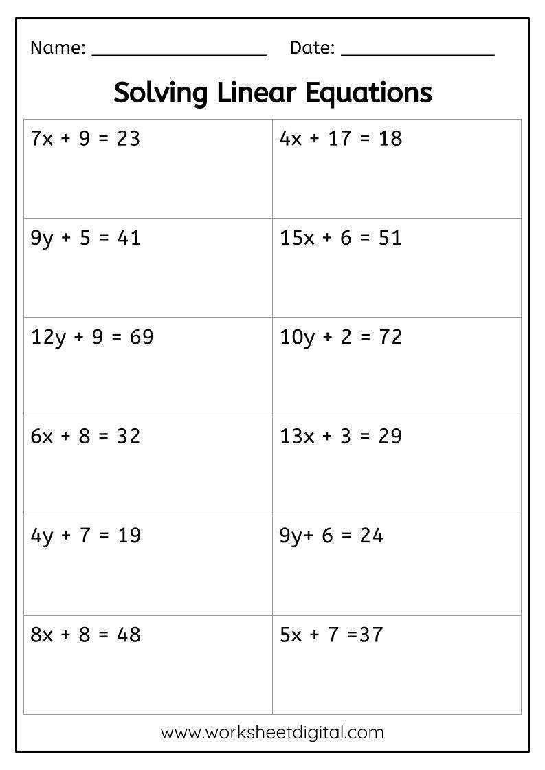 Linear Equations Worksheet Digital Worksheets Library