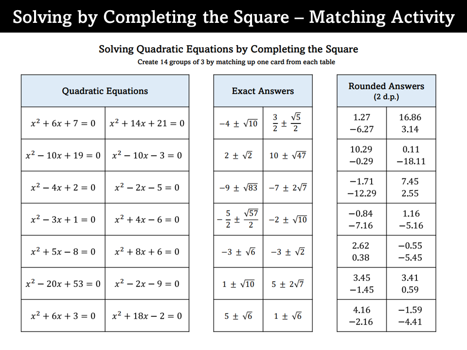 Solving By Completing The Square Matching Activity Teaching Worksheets Library