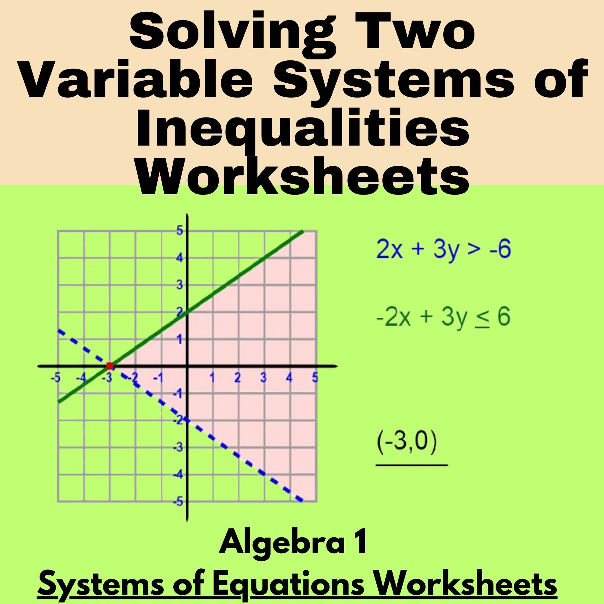 Solving Two Variable Systems Of Inequalities Worksheets Algebra 1 Worksheets Library