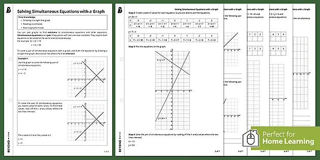 ? Solving Simultaneous Equations Graphically Worksheet - Worksheets Library