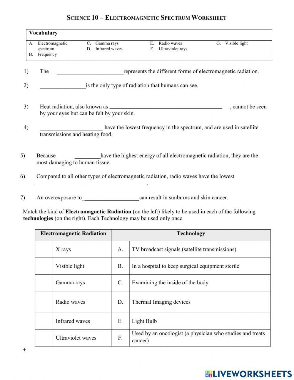 Explore the Electromagnetic Spectrum Worksheet - EdPlace - Worksheets ...