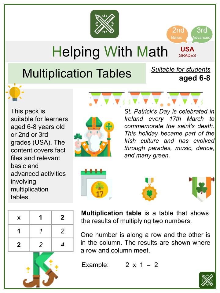 Free st patrick s multiplication worksheet, Download Free st patrick s ...