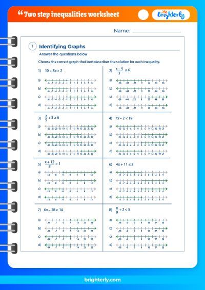 Everything You Need to Know about the Two Step Inequalities ...