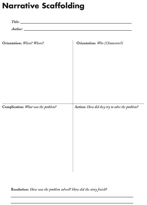 Story Arc worksheet | Live Worksheets - Worksheets Library
