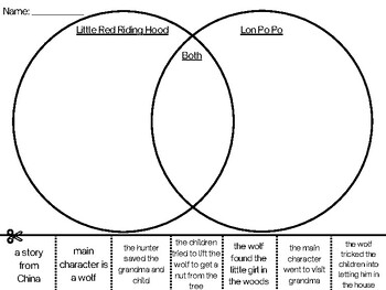 Compare and contrast stories venn diagram | TPT - Worksheets Library