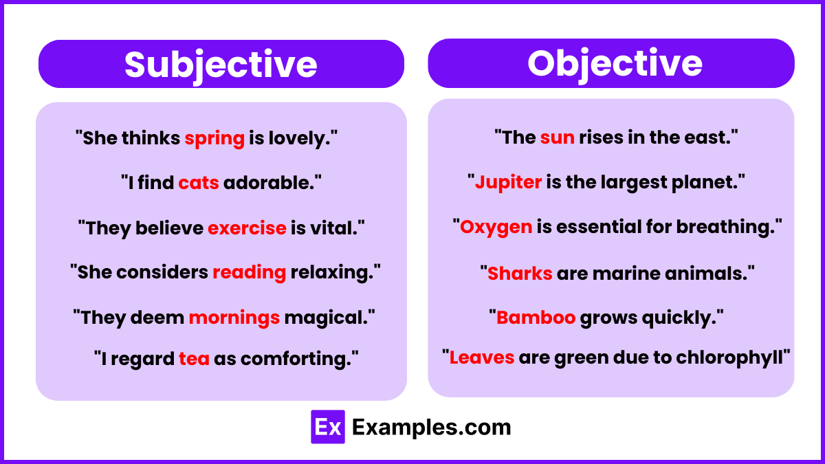 Subjective Vs Objective Examples Differences Usage Worksheets Library Subjective Vs Objective Examples Differences Usage Worksheets Library