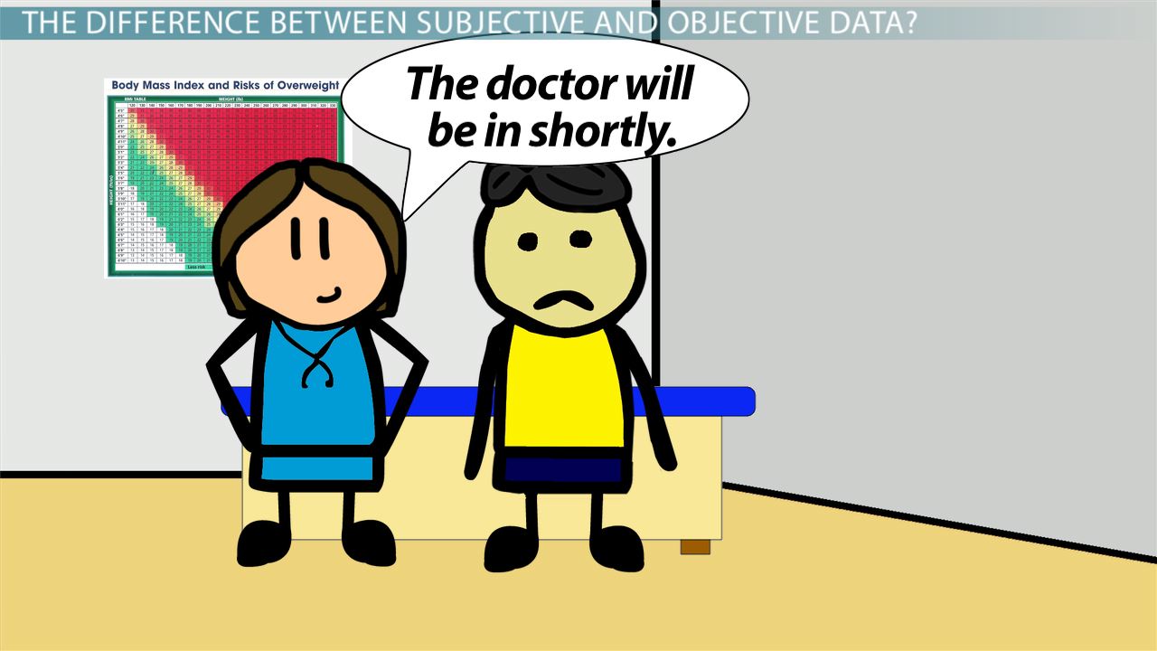Difference Between Objective And Subjective Objective Vs