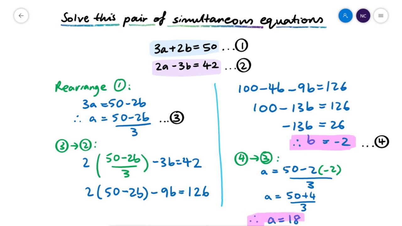 Simultaneous Equations Substitution Method Part 1 Youtube