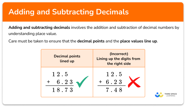 Adding And Subtracting Decimals Math Steps Examples And Questions