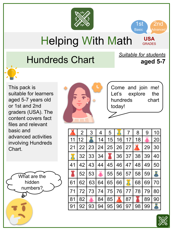 Hundreds Charts Themed Math Worksheets | Aged 5-7 - Worksheets Library