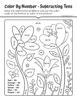 Subtraction Worksheet for Kindergarten. Free Printable. - Worksheets ...