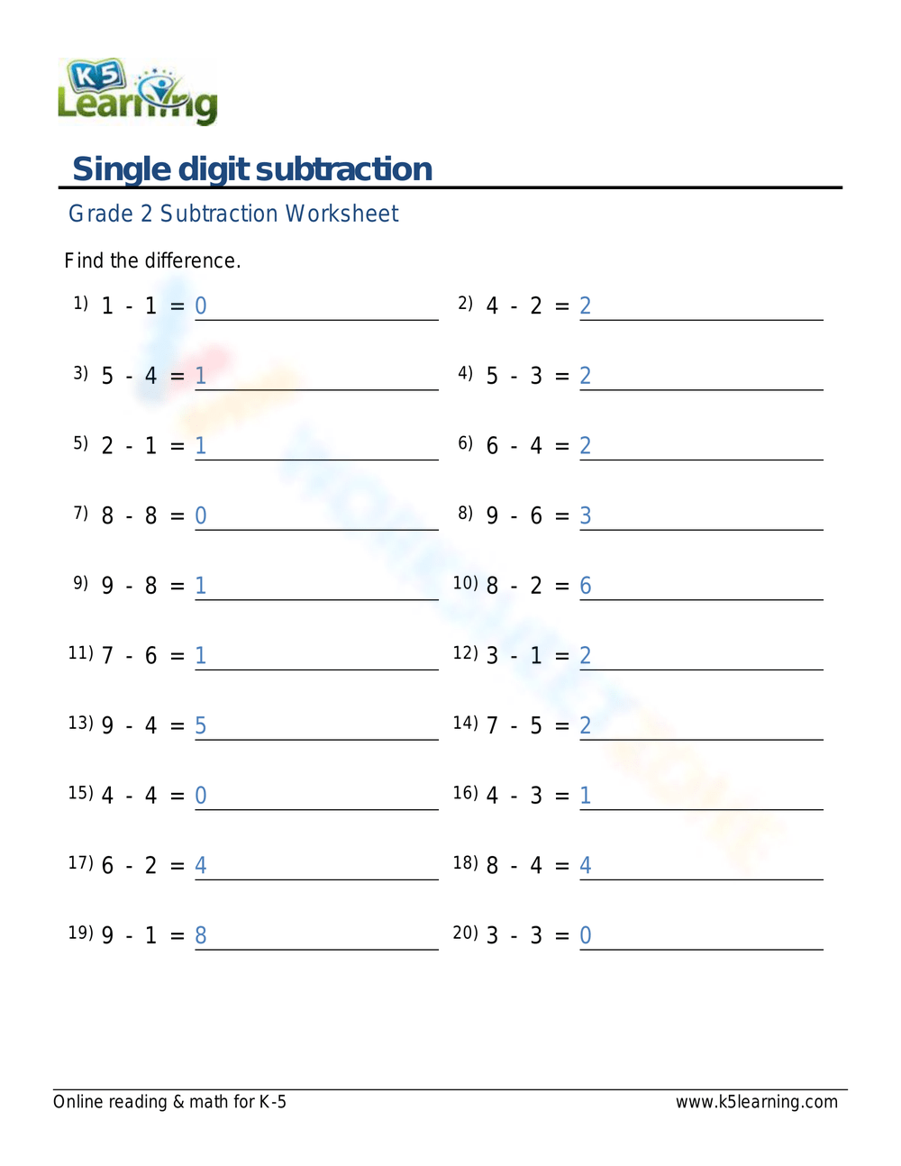 Single Digit Subtraction Worksheet - Worksheets Library