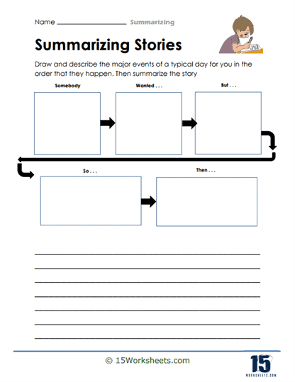 Printable Summarizing Fiction Text Worksheets | Education.com ...