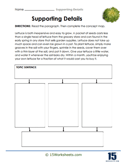 Free supporting detail worksheet, Download Free supporting detail worksheet png images, Free ...