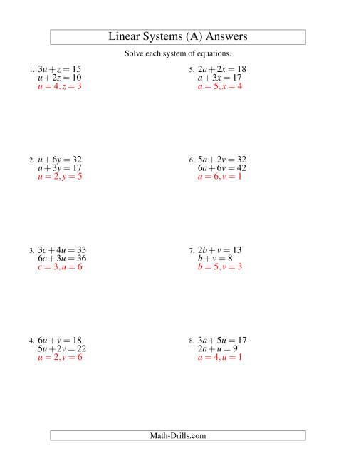 Systems Of Linear Equations Two Variables A Worksheets Library