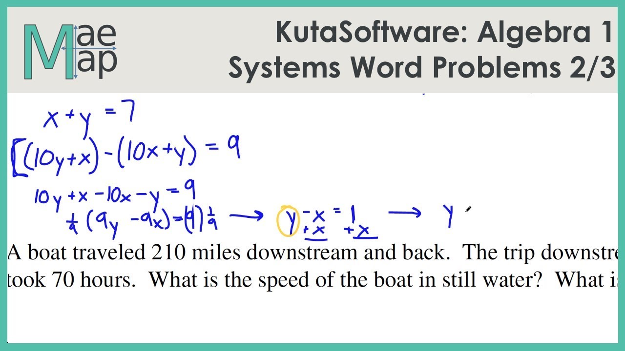 Kutasoftware Algebra 1 Systems Of Equations Word Problems Part 1