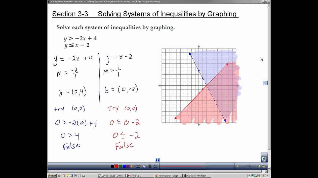 Algebra 2 Section 3 3 Solving Systems of Inequalities by Graphing ...