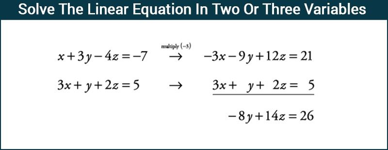 MATHEMATICS WORKSHEET ON LINEAR EQUATIONS IN TWO VARIABLES | PDF ... - Worksheets Library