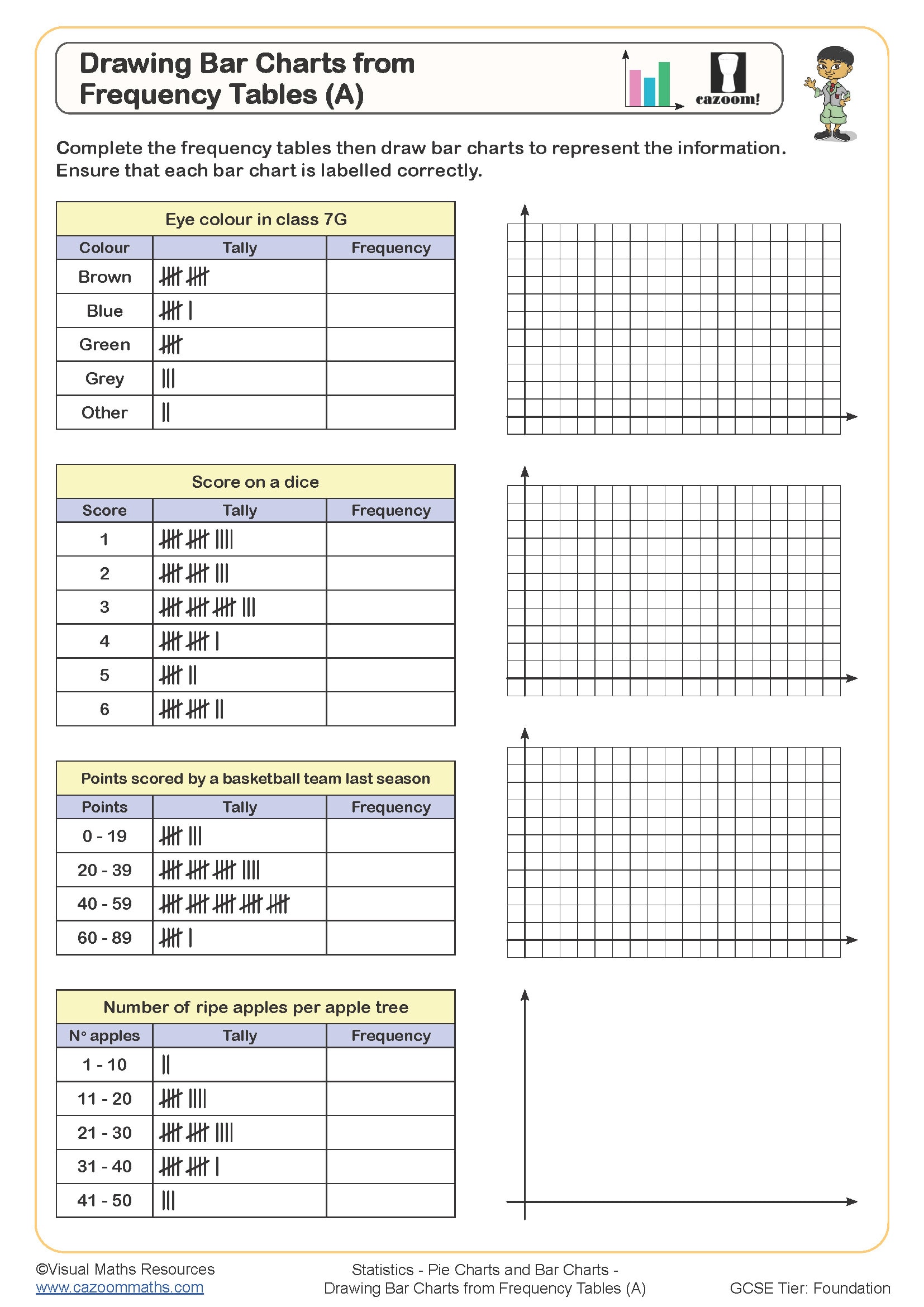 Free Tables And Graphs Worksheet Download Free Tables And Graphs