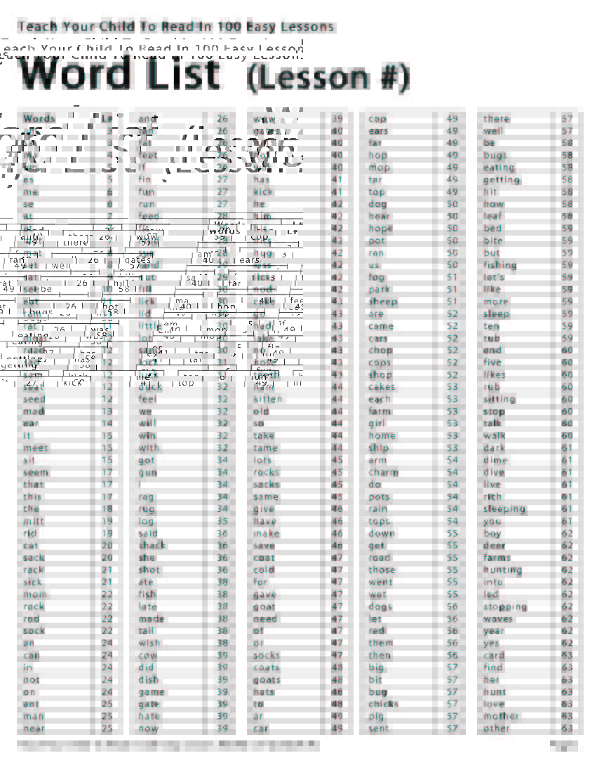 Amazon.com: Teach Your Child To Read In 100 Easy Lessons : unknown ... - Worksheets Library