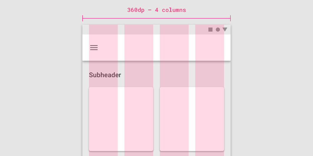Responsive layout grid - Material Design - Worksheets Library