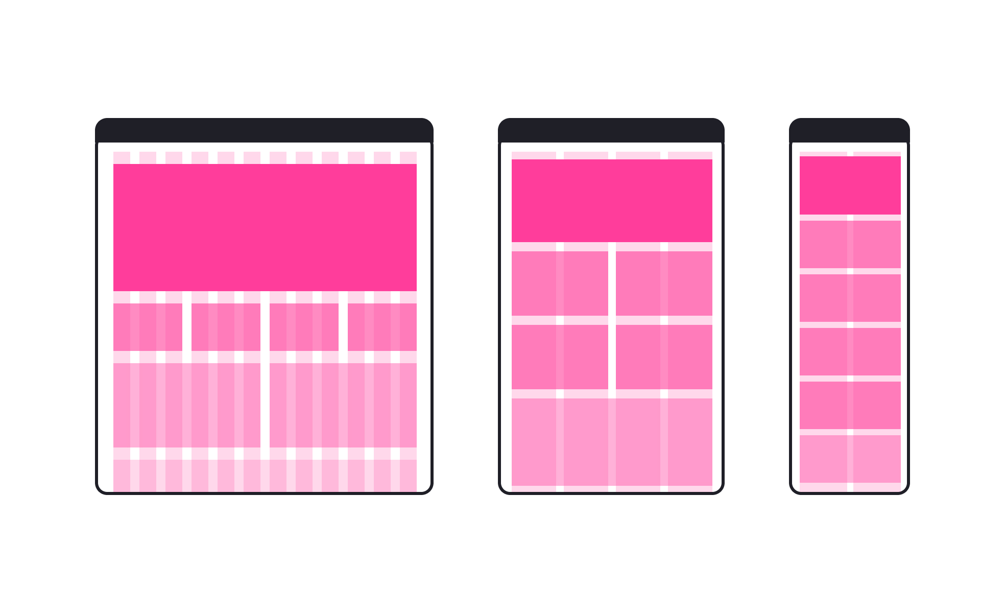 Responsive Grids | Uxcel - Worksheets Library