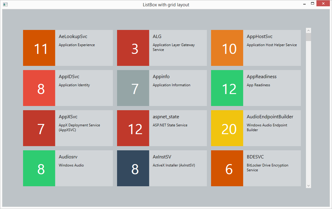 Wpf Datagrid Custommization Using Style And Template Codeproject