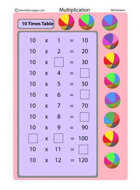 10 Times Table worksheet - Worksheets Library
