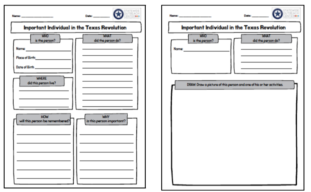 Lesson Plans - Social Studies / Social Studies Activities: Texas ...