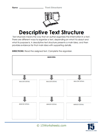 Free Text Structure Worksheet 11 Download Free Text Structure