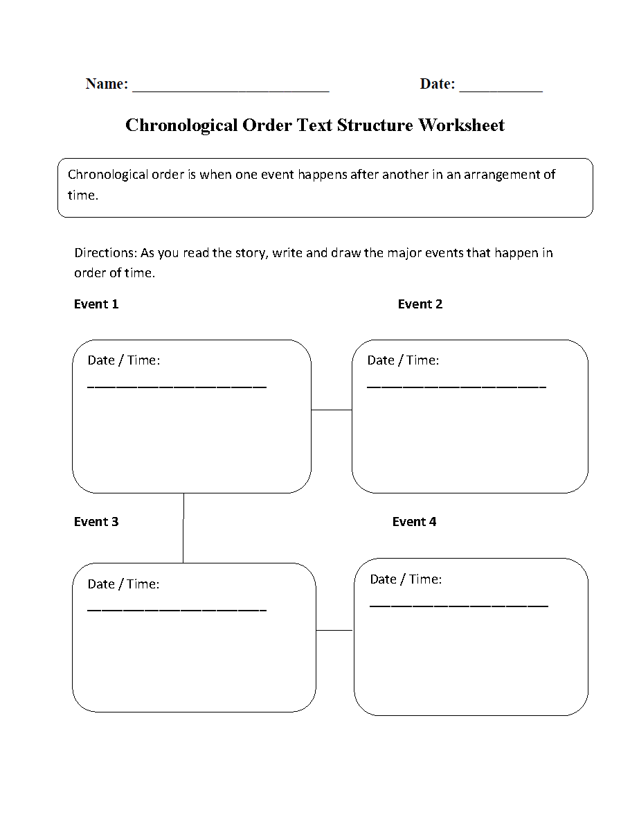 Text Structure Worksheets | Chronological Order Text Structure ...