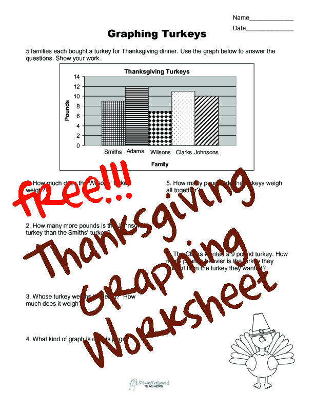 Free thanksgiving coordinate graphing picture worksheet, Download Free ...