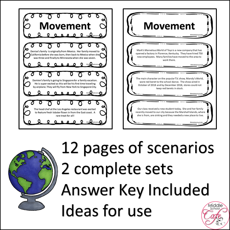 Themes Of Geography Maze Activity Reference Sheet | Movement ...