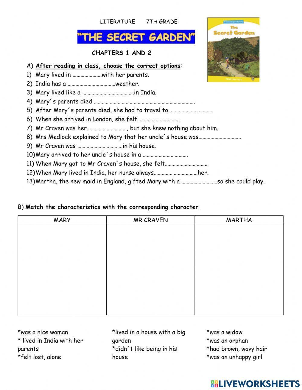 The Secret Garden Worksheets | Author, Summary, Characters - Worksheets Library