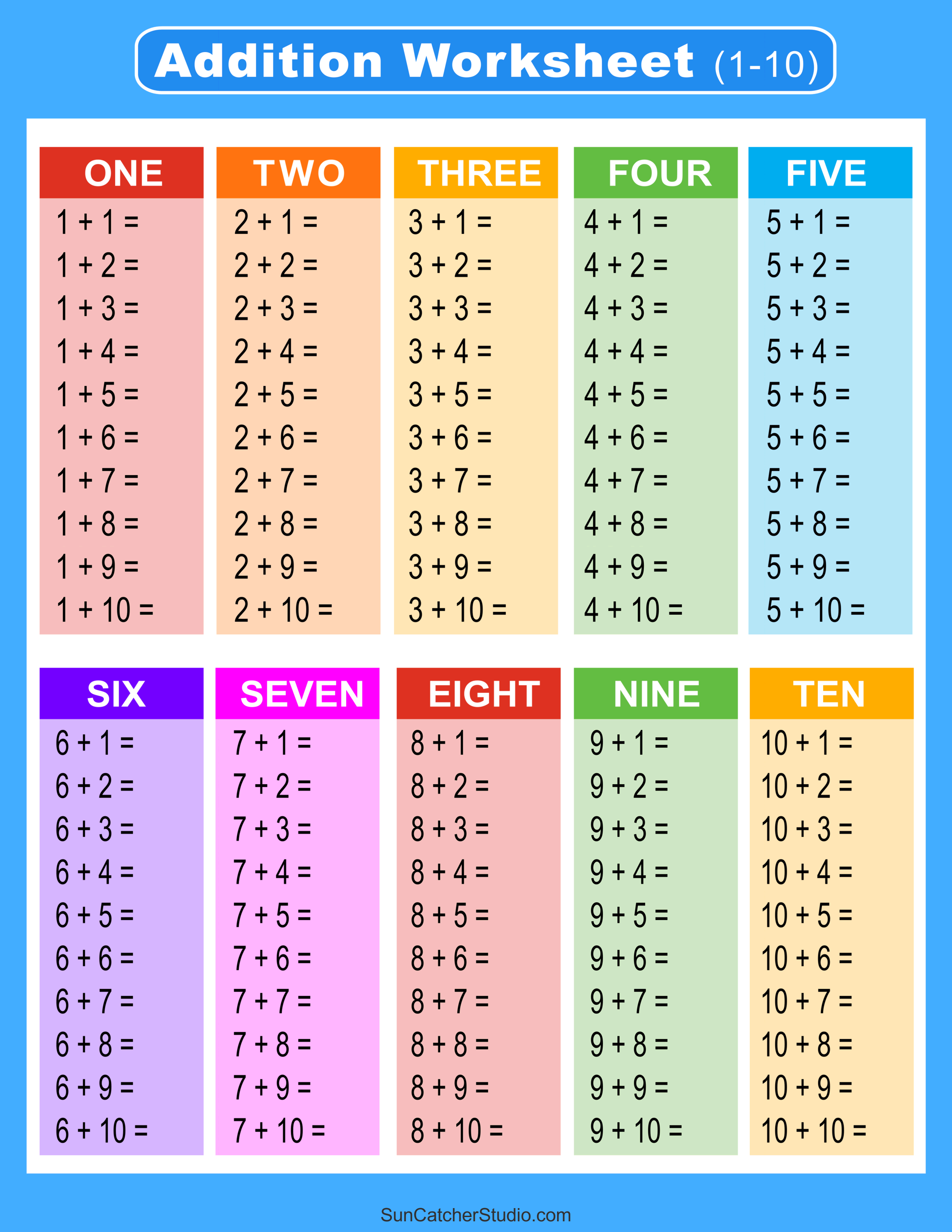 Addition Charts Tables Worksheets Free Printable PDF Files Addition Charts Tables Worksheets Free Printable PDF Files