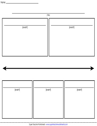Timeline Worksheets - Worksheets Library