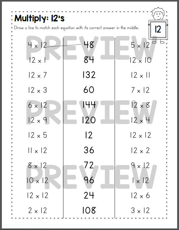 Multiplication Worksheets Numbers 1 Through 12 Mamas Learning