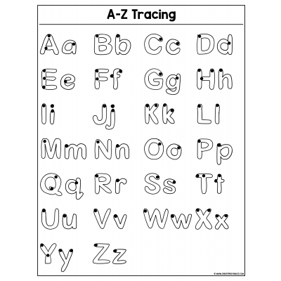CreatePrintables - A-Z Letter Tracing Worksheet - Worksheets Library
