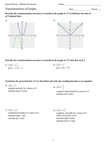 01 - Transformations of Graphs Pages 1-4 - Flip PDF Download ...