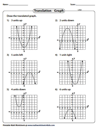 Transformation of Quadratic Functions Worksheets - Worksheets Library