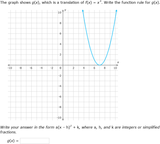 Transformations Of Quadratic Functions In Vertex Form Name That