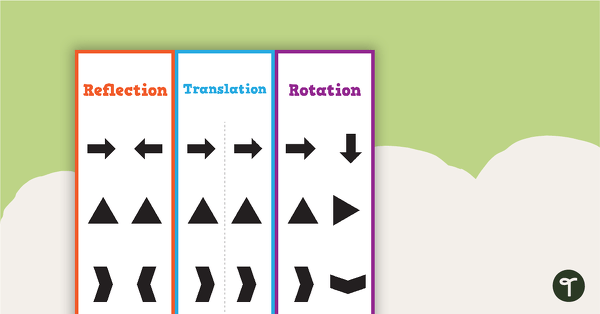 Reflection, Translation, Rotation Poster | Teach Starter - Worksheets Library