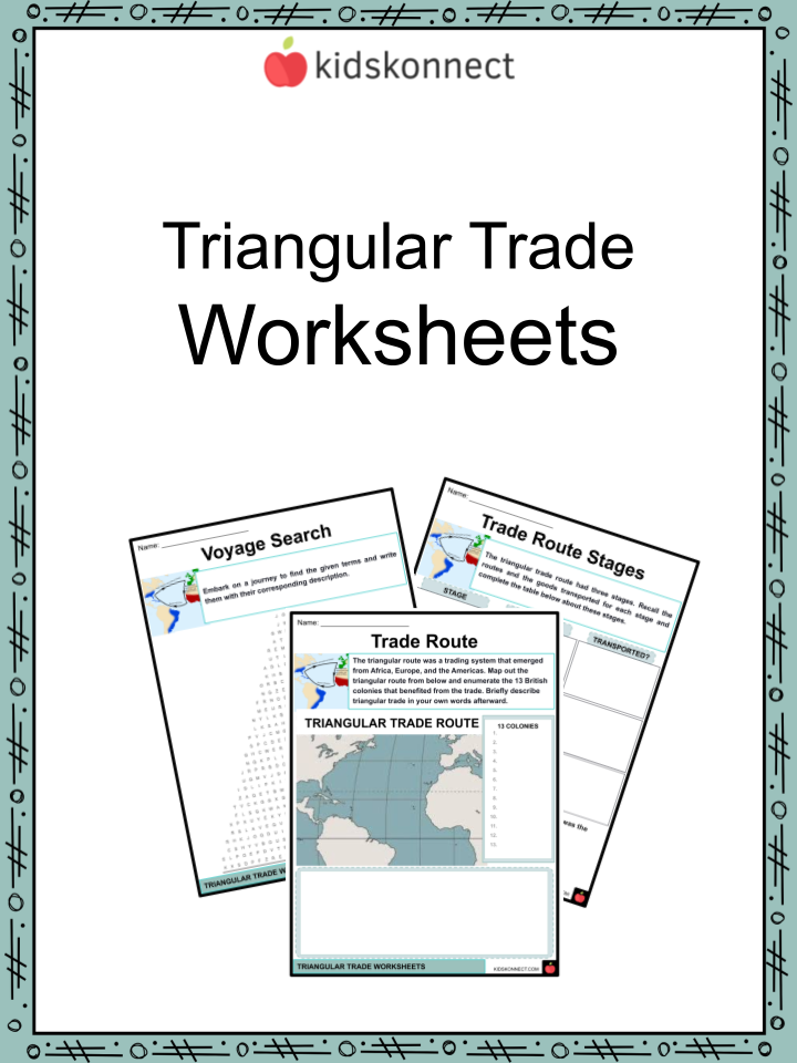 Triangular Trade Worksheets | Trade Route, Importance, Fun Facts ...