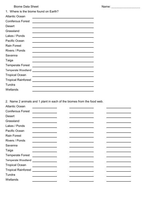 Biome Worksheet - Worksheets Library