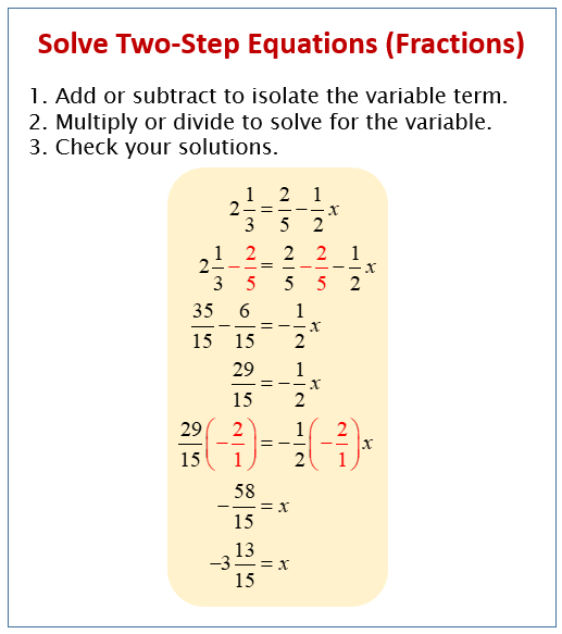 Solving Two Step Equations Fractions Examples Solutions
