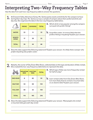 Free two way frequency table worksheet answers, Download Free two way frequency table worksheet ...