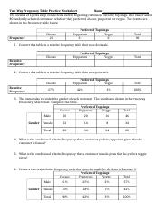 Week 3 Classwork - Two-Way Frequency Tables.pdf - Algebra I Two ... - Worksheets Library
