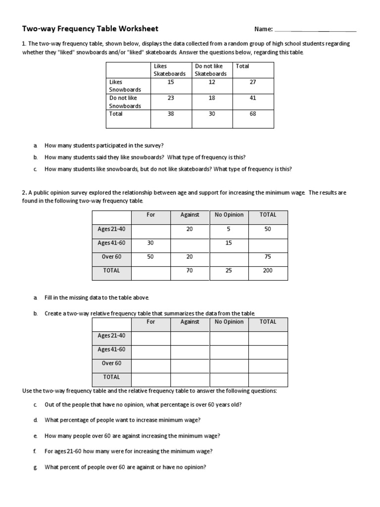 Free two way tables and relative frequency worksheet answers, Download Free two way tables and ...