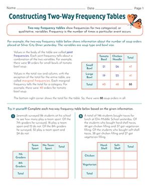 Constructing Two-Way Frequency Tables | Interactive Worksheet ... - Worksheets Library